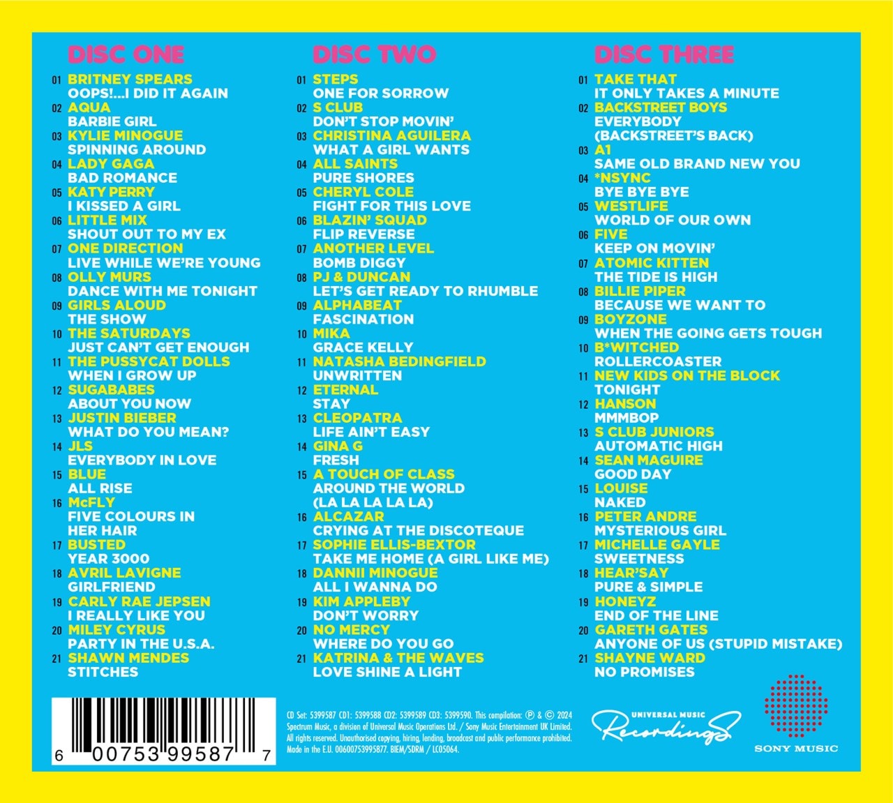 The Best Pop Album in the World...ever!: Pure Pop Smashes from ...