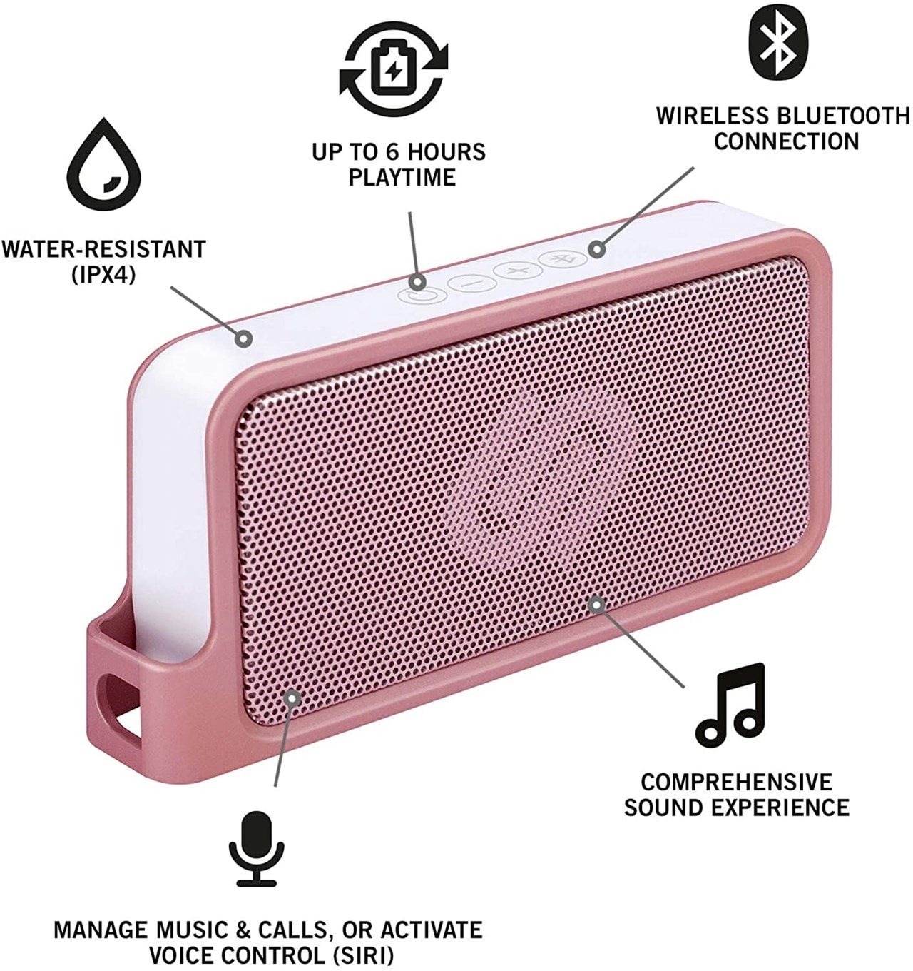 Urbanista Melbourne Rose Gold Bluetooth Speaker | Speakers | Free ...