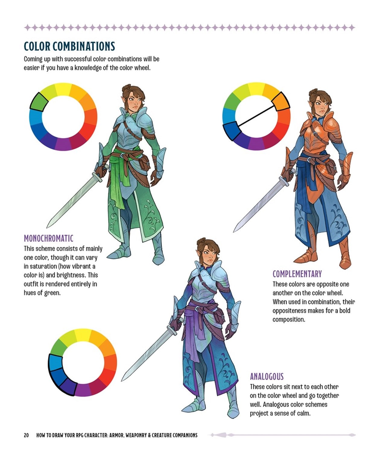 How To Draw Your RPG Character: Armor, Weaponry & Creature Companions ...