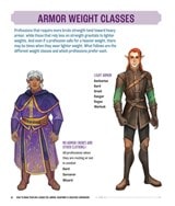 How To Draw Your RPG Character: Armor, Weaponry & Creature Companions ...