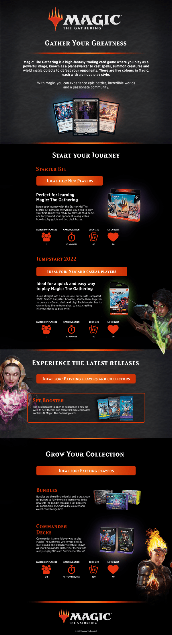 Magic The Gathering Gather Your Greatness | HMV Store