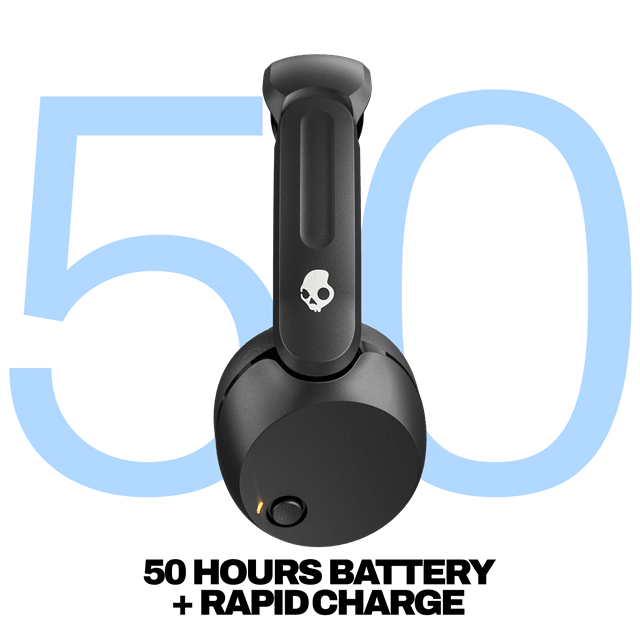 Skullcandy Icon 180 True Black Bluetooth Headphones | Bluetooth ...