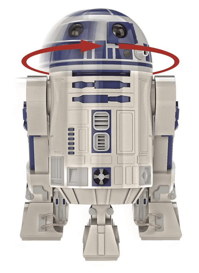R2-D2 Star Wars Robot | HMV Store