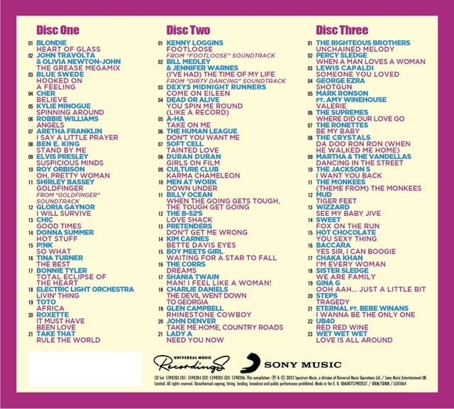 The Best Car Songs Album In The World Ever CD Album Free The Best Car Songs Album In The World Ever CD Album Free
