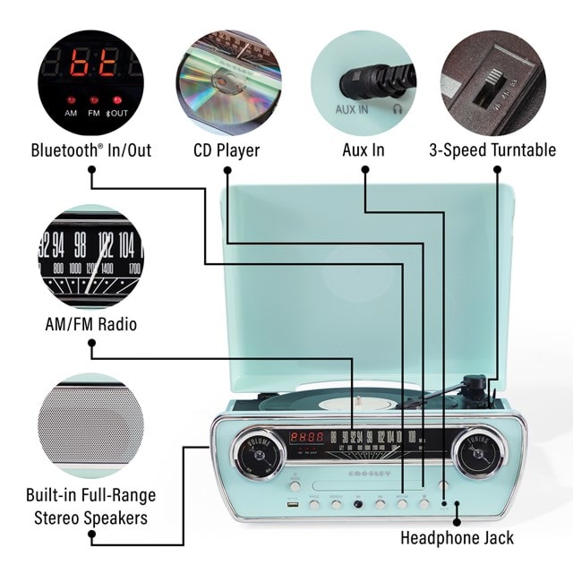 Crosley Powel 7-in-1 Aqua Blue Bluetooth Turntable with FM Radio and CD ...