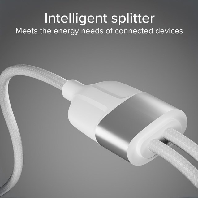 SBS Splitter White USB-C to Dual USB-C Cable 1.5m | HMV Store
