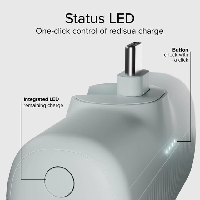 SBS Eco Range Light Blue 5000mAh Power Bank with Integrated USB-C Cable ...