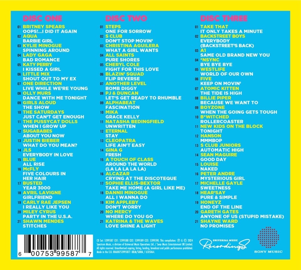 The Best Pop Album in the World...ever!: Pure Pop Smashes from ...